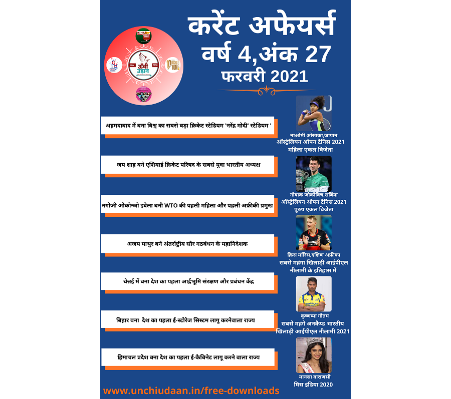current-affairs-february-2021-hindi-pdf-unchi-udaan